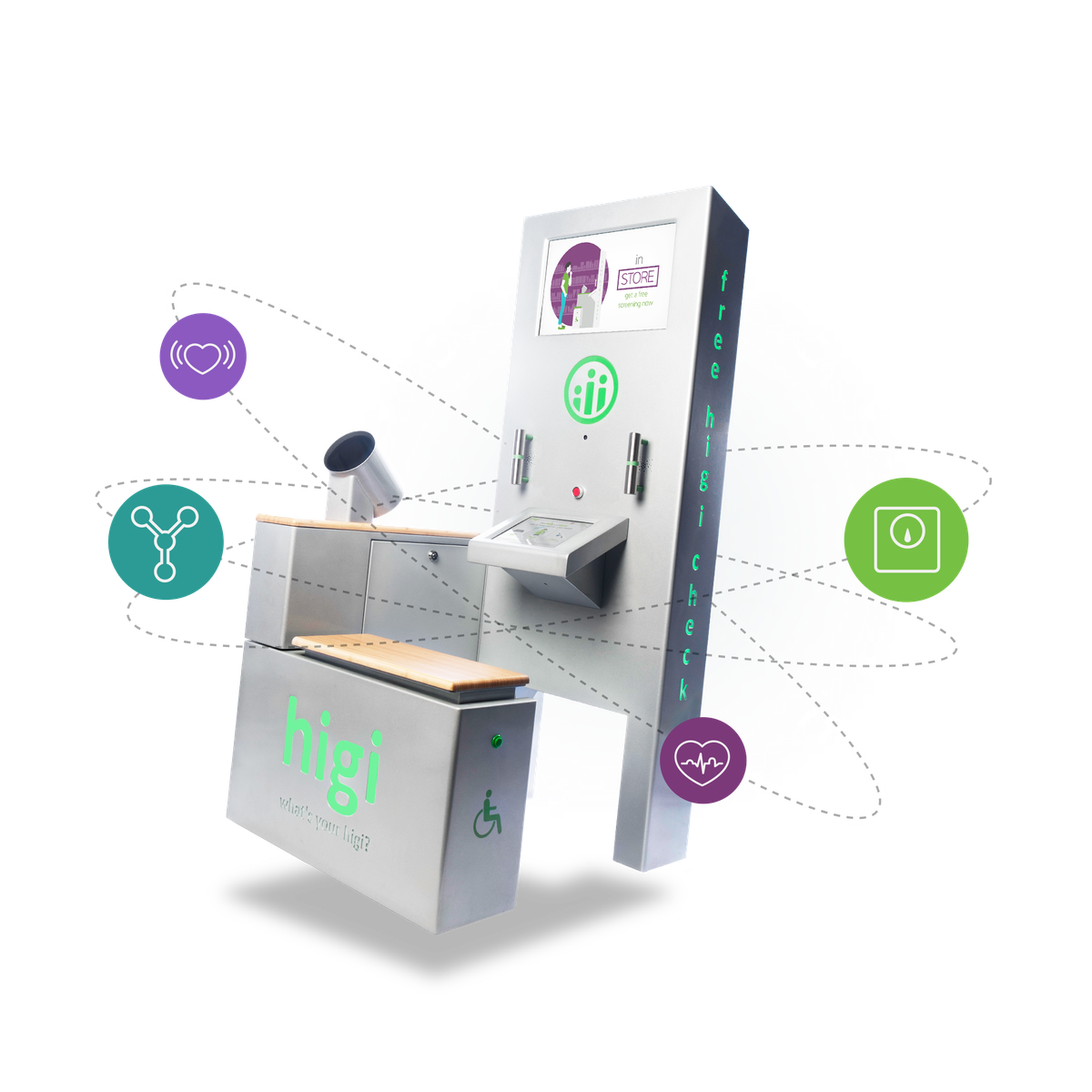 Mesmerize expands reach in pharmacy and grocery locations with Higi ...